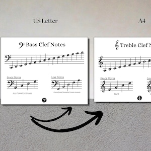 Printable Music Notes Chart, Treble and Bass Clef, Music Theory Poster ...
