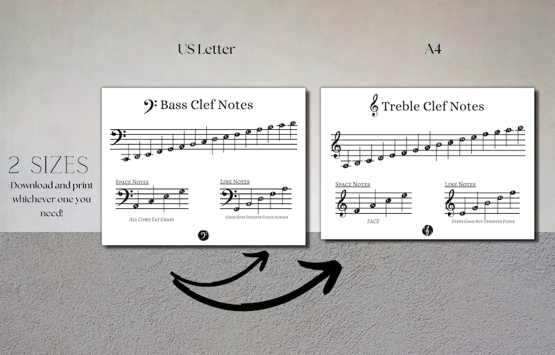 Treble & Bass Clef Music Notes Chart: Music Theory Poster (PDF) - Etsy