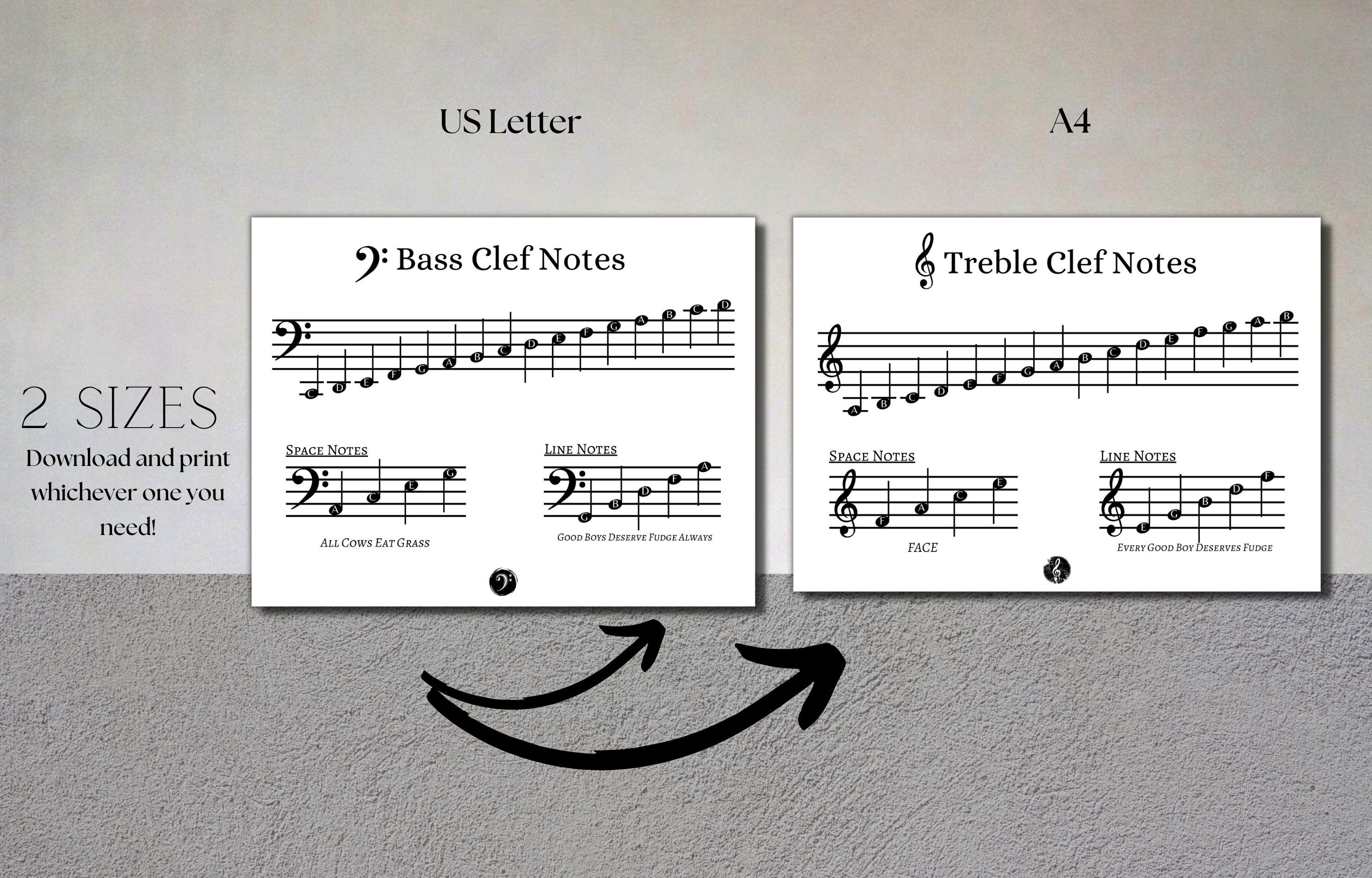Printable Music Notes Chart, Treble and Bass Clef, Music Theory Poster ...