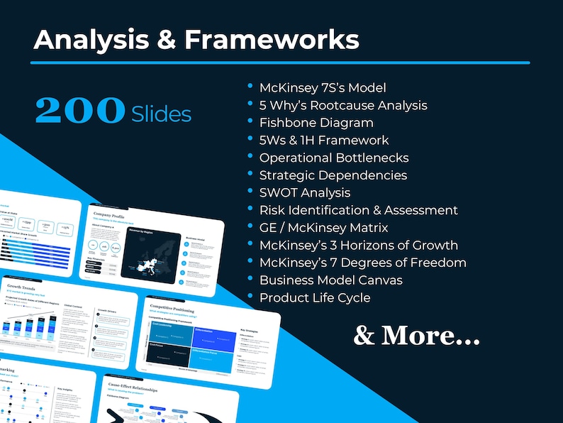 Consulting Toolkit | Powerpoint Template for Strategy Presentations ...