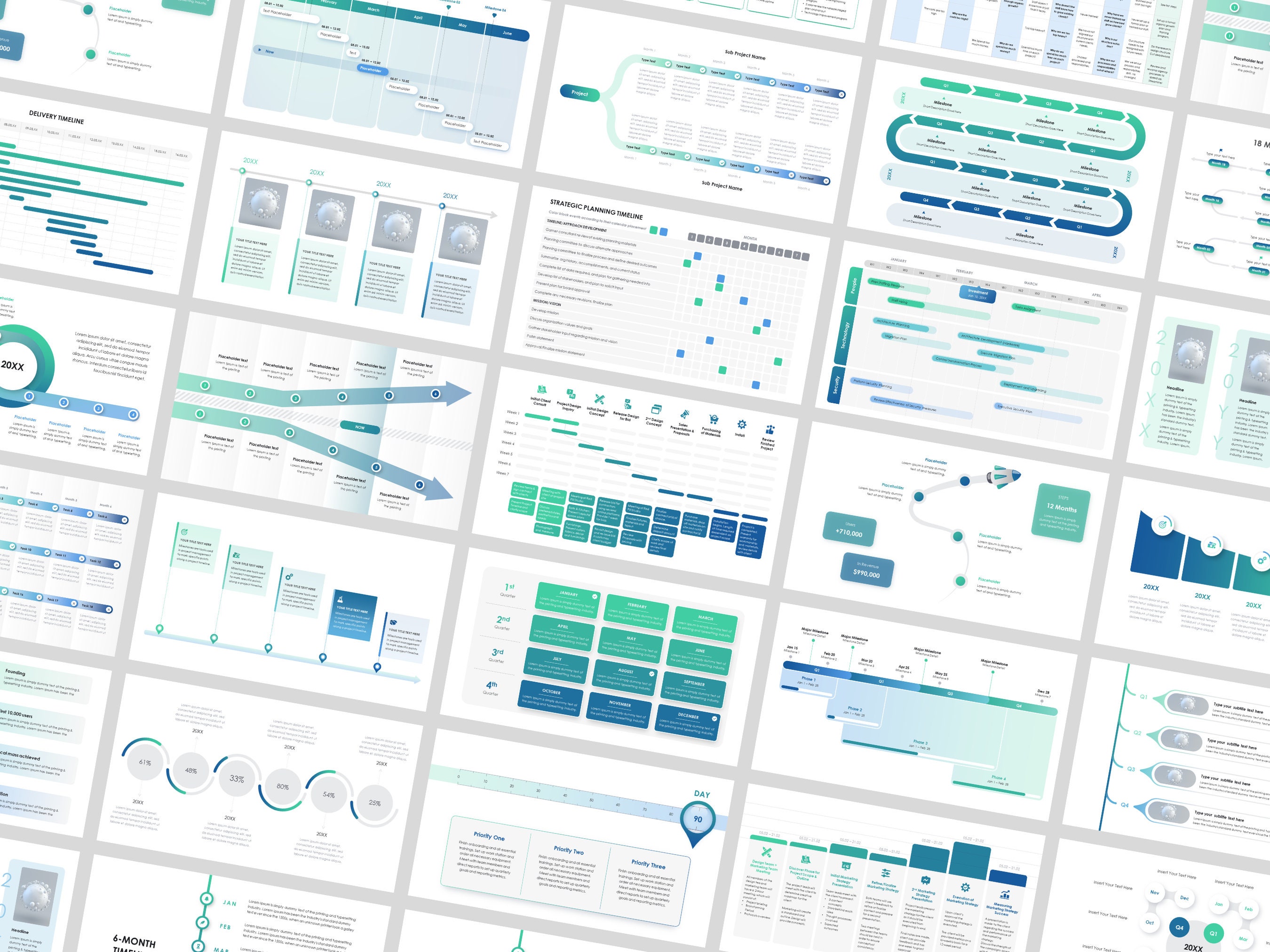 Timeline Presentation Powerpoint GANTT Chart Template for Project ...