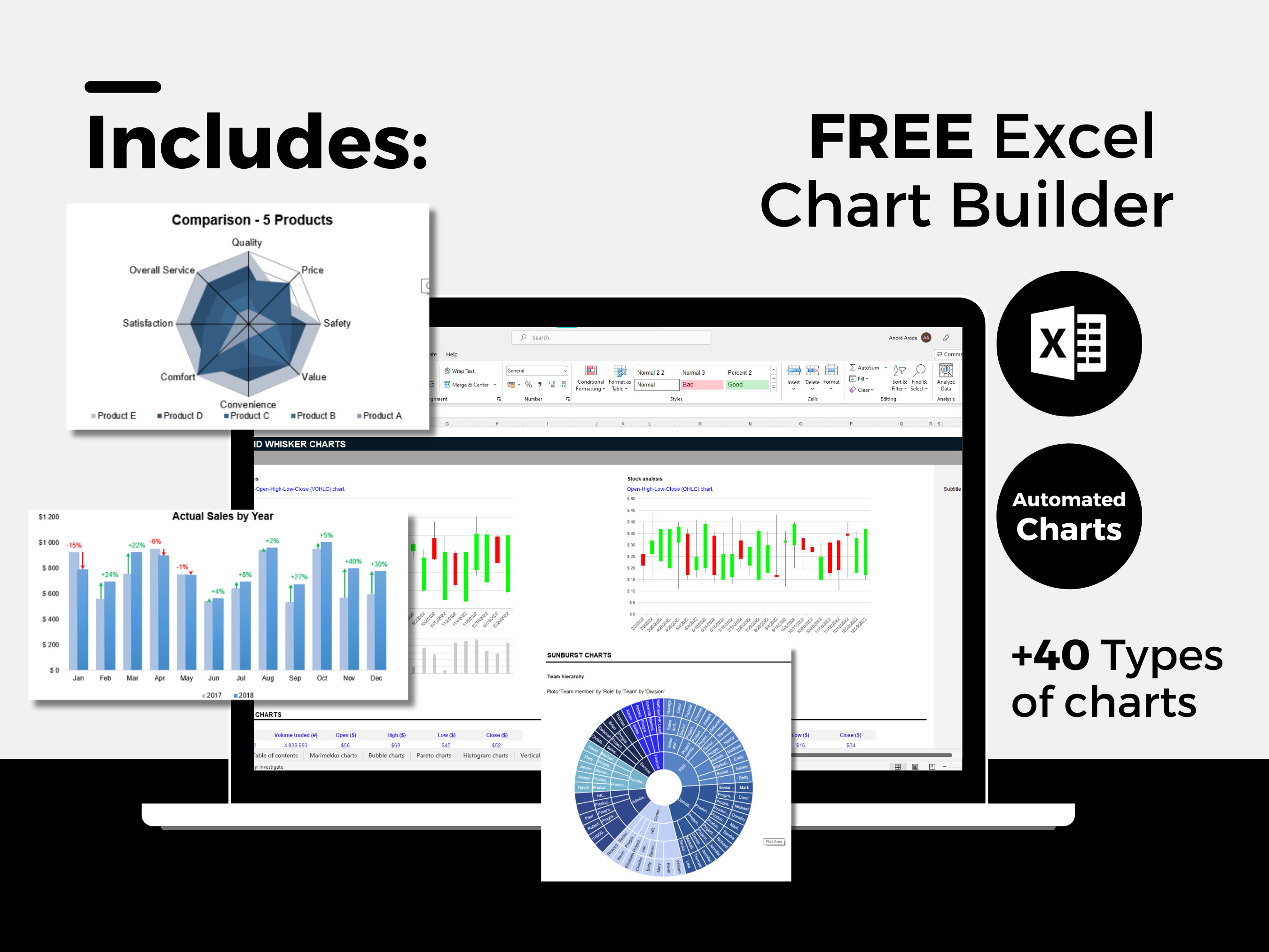 Data Analytics Consulting Powerpoint Presentation Template ...