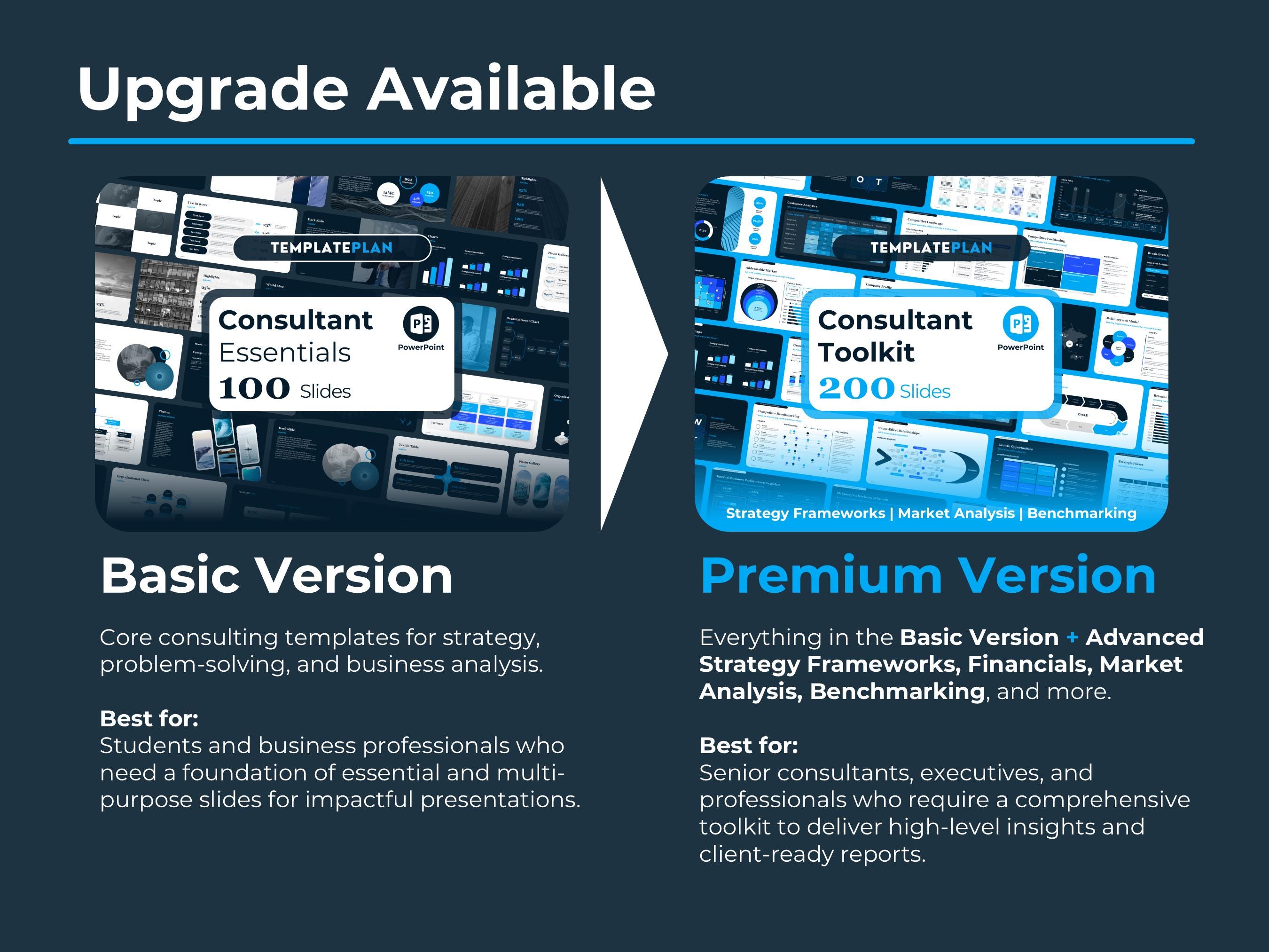 2025 Consulting Essentials: Core Slides for Strategy Consultants ...