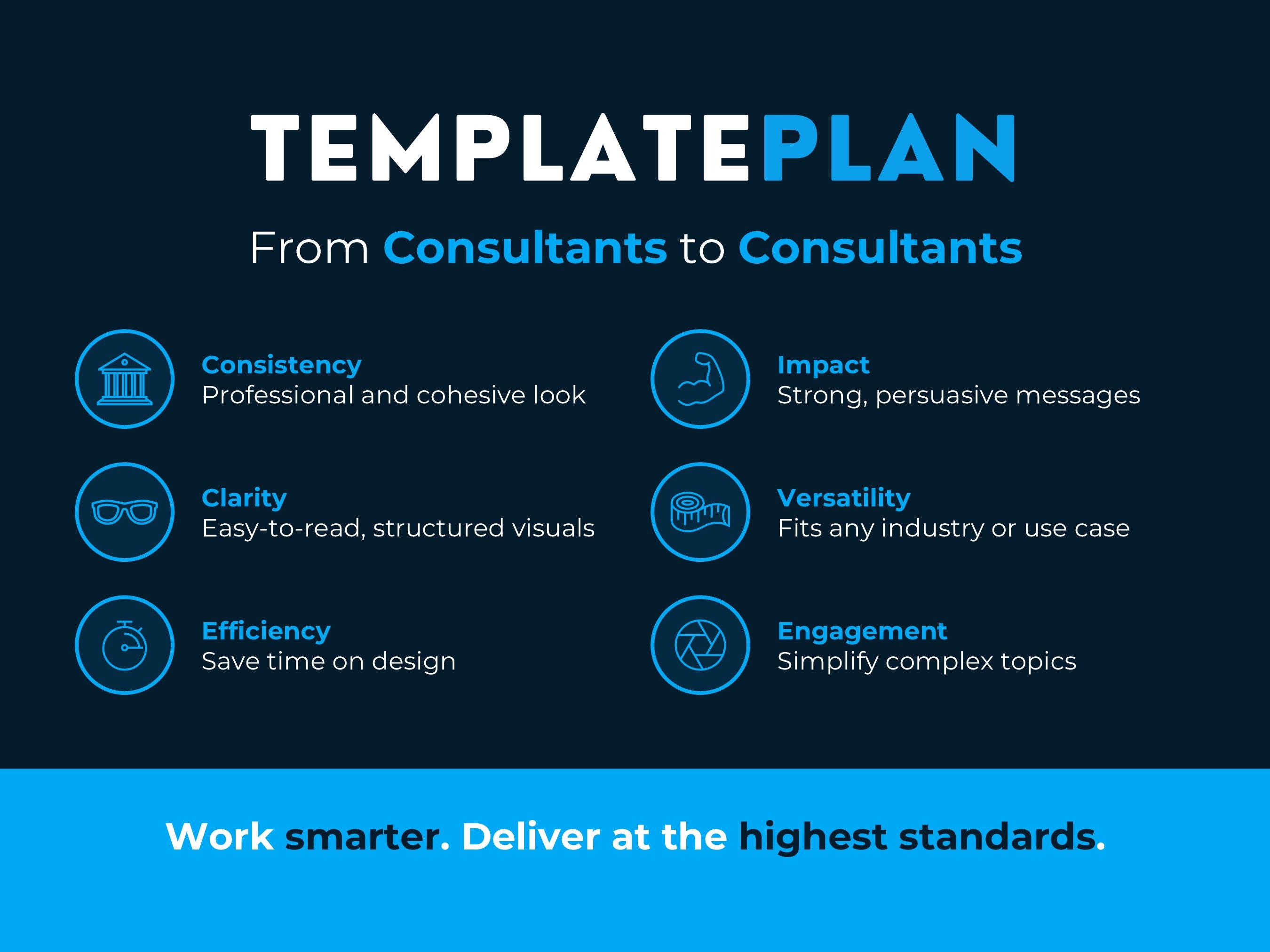 2025 Consulting Essentials: Core Slides for Strategy Consultants ...