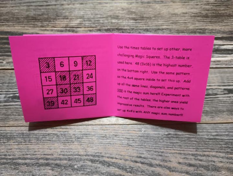 Magic Squares Kit: Factors & Times Tables - Etsy