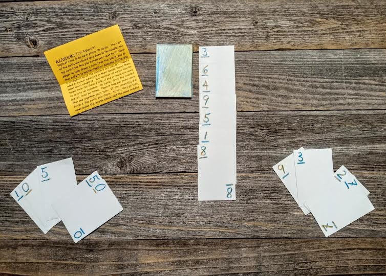 X-cards Kit: Times Tables! - Etsy