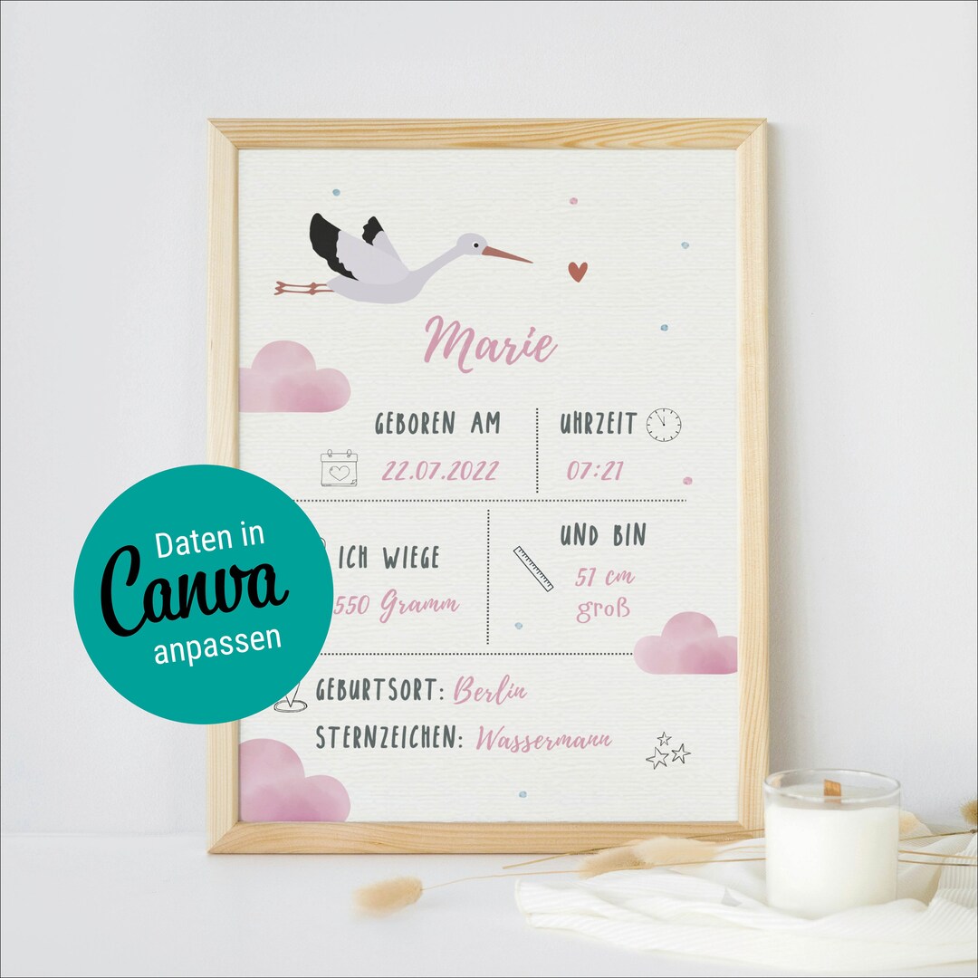 Personalized Birth Poster, Birth Board - Stork / Digital File - PDF ...