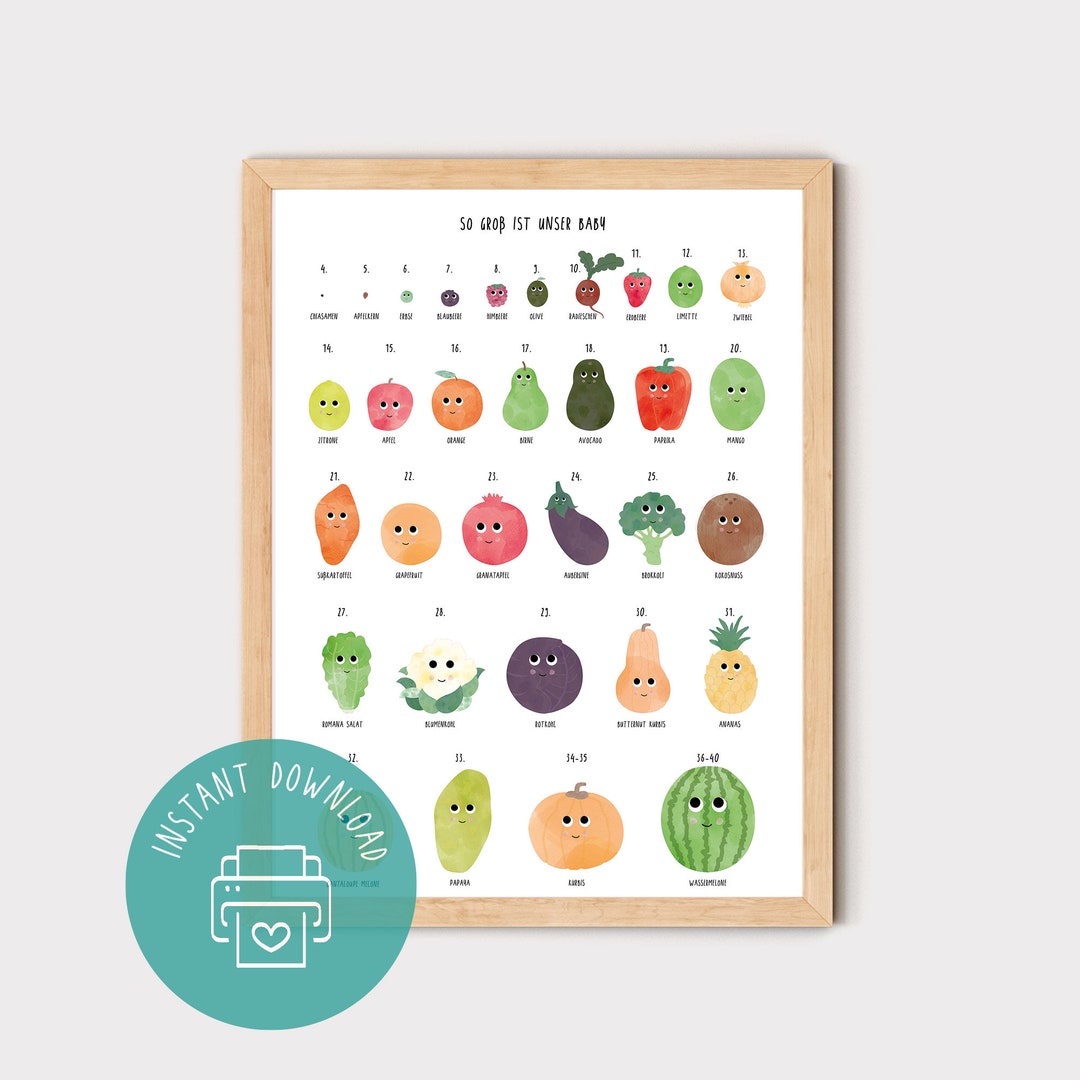 Baby Milestone Cards, Pregnancy Weeks, Fruits & Vegetables, How Big is ...
