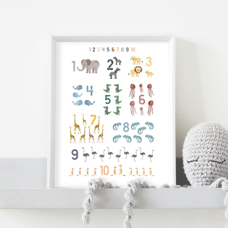 Number Poster Safari Animals, Learning Poster With Numbers 1-10 for ...
