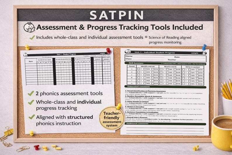 SATPIN Phonics Activities Bundle – Decodable Reading Games ...