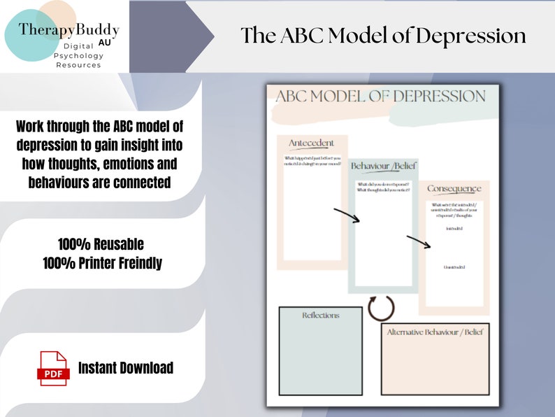 CBT / ABC Model of Depression Worksheet - Etsy