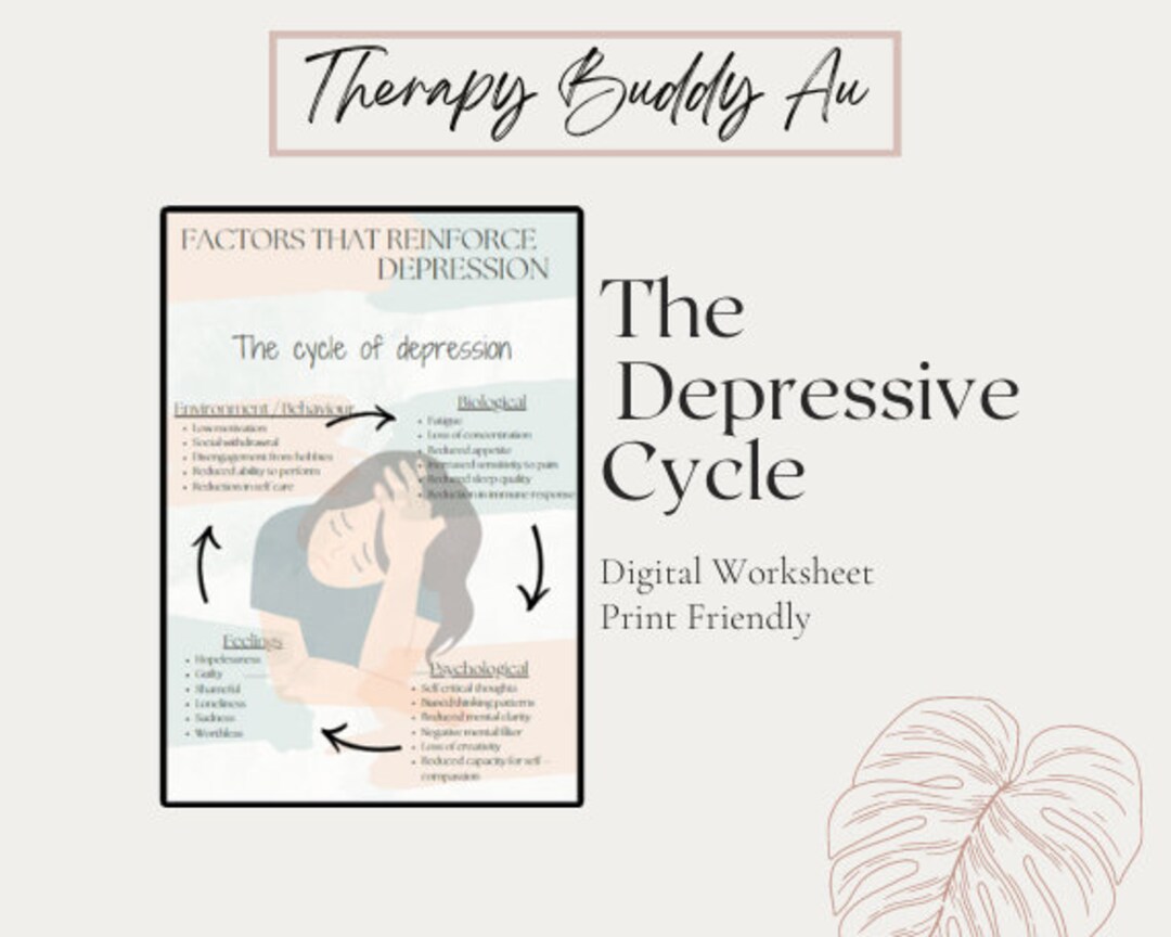 Depression Cycle - Etsy