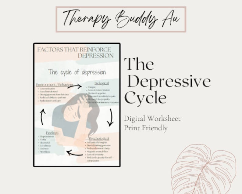 Depression Cycle - Etsy