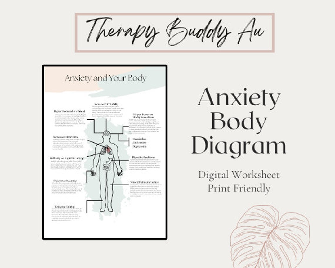 Anxiety Body Diagram / Anxiety / Psychology Handout - Etsy