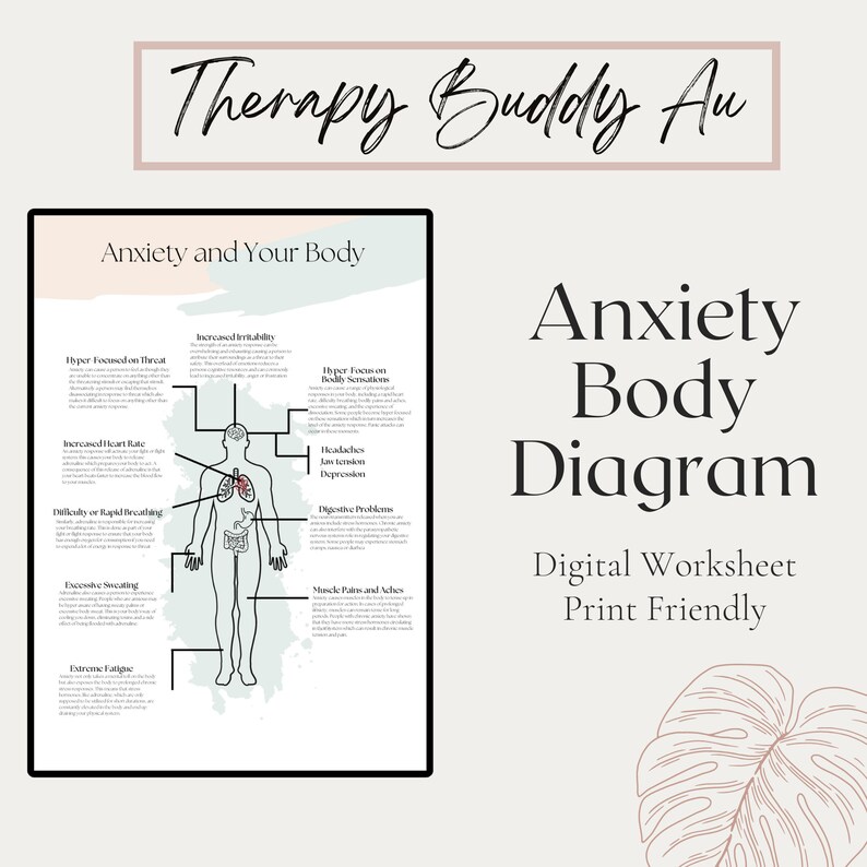 Anxiety Body Diagram / Anxiety / Psychology Handout - Etsy