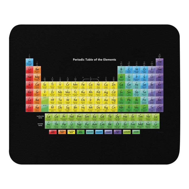 Periodic Table Mouse Pad - Etsy
