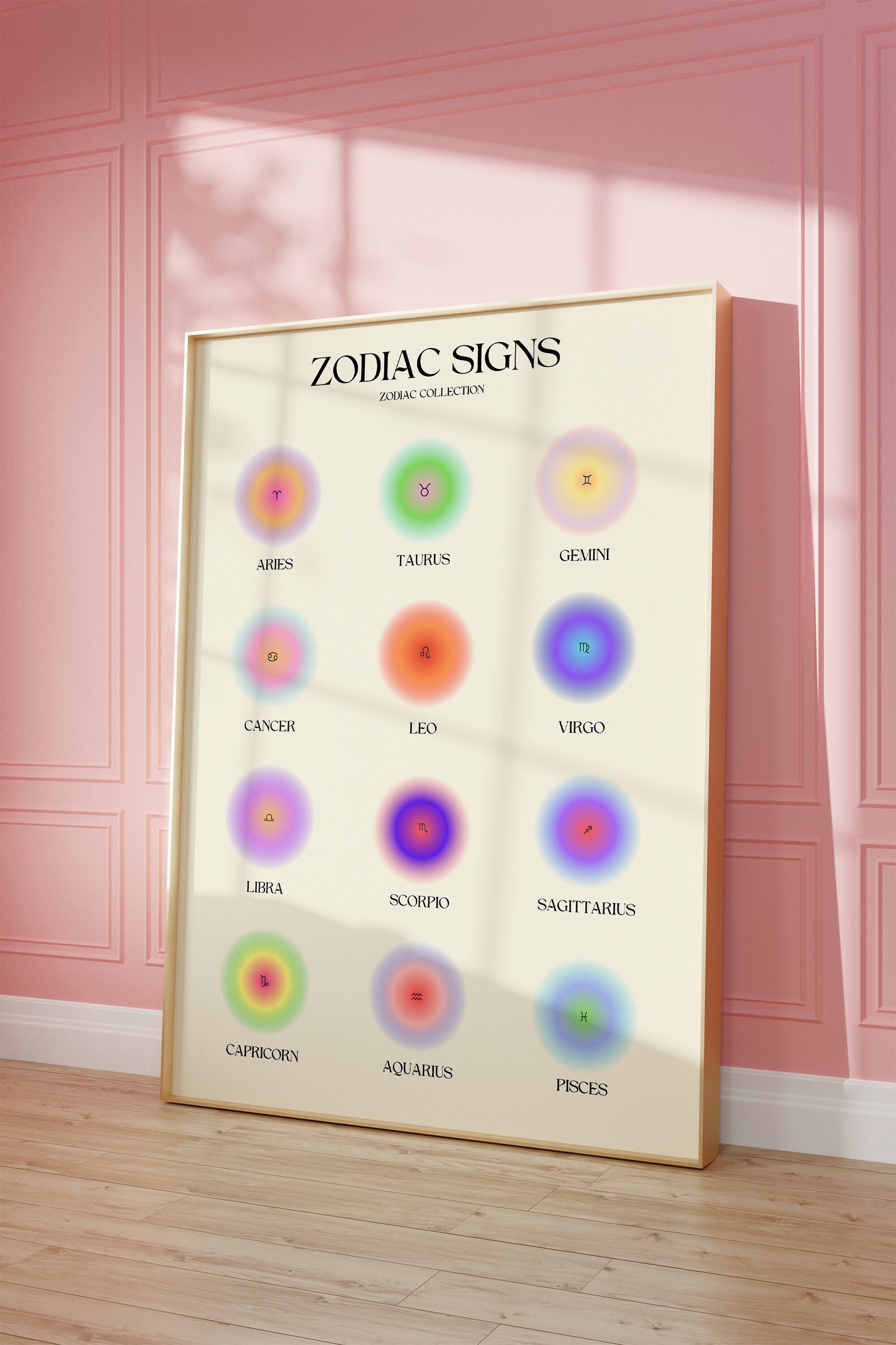 Zodiac Sign, Aura Poster, Zodiac Print, Astrology Wall Print, Y2k Decor ...