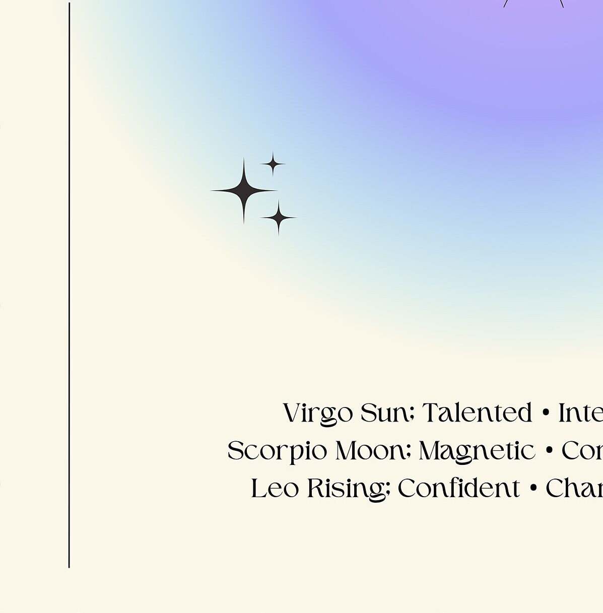 Personalised Astrology Big Three, Zodiac Wall Print, Custom Star Sign ...