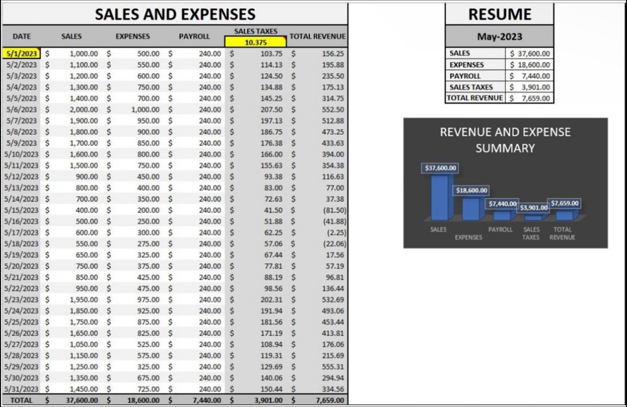SALES & EXPENSES TEMPLATE - Excel - Etsy