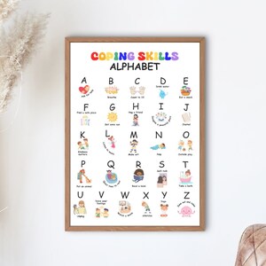 Coping Skills Alphabet Poster, ABC Sign for Calming Corner, Learning ...