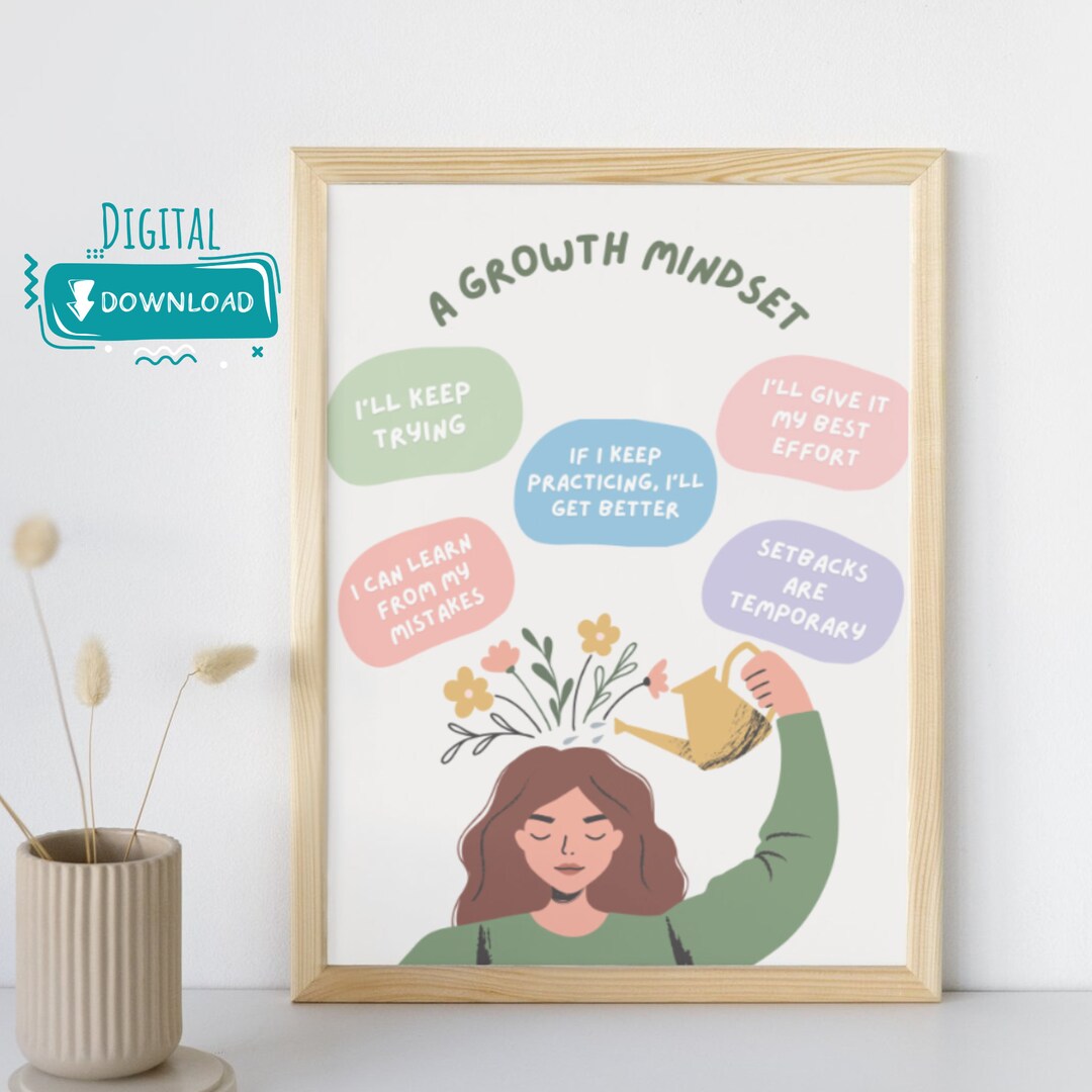 Growth Mindset Mental Health Poster, Positive Affirmation Print ...