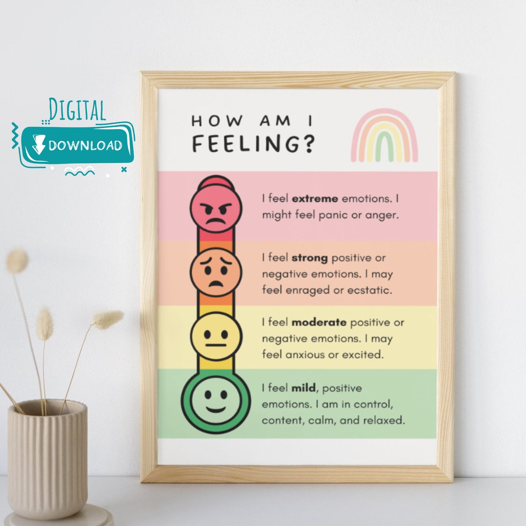 Feelings Thermometer Chart Mental Health Poster Printable, Calm Corner ...