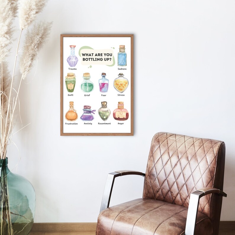 Mental Health Poster, Emotions Calm Down Corner Decor, Trauma DBT ...