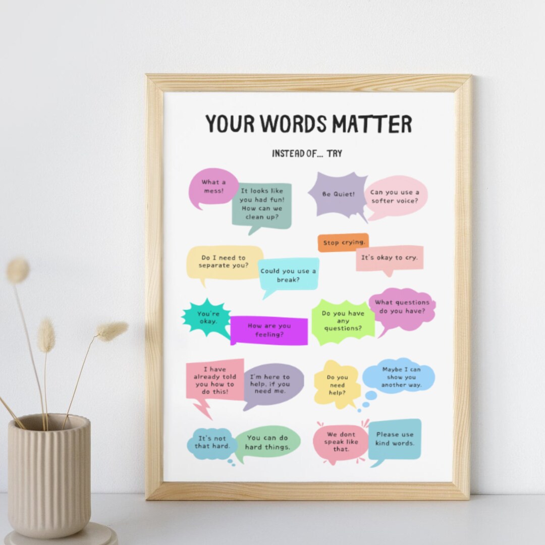 Your Words Matter Calm Down Corner Poster, Calming Corner Decor ...