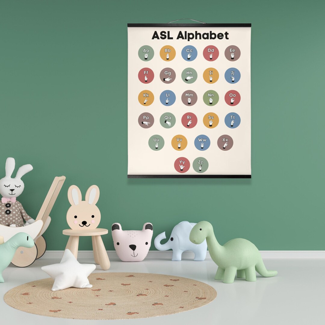ASL Alphabet Poster, American Sign Language, Educational Posters, ABC ...