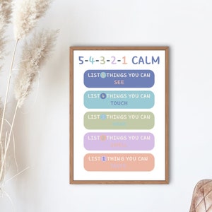 54321 Grounding Techniques Poster or Tapestry, Self Regulation, Calm ...