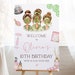 Spa Birthday Party Welcome Sign Template (editable) - Etsy