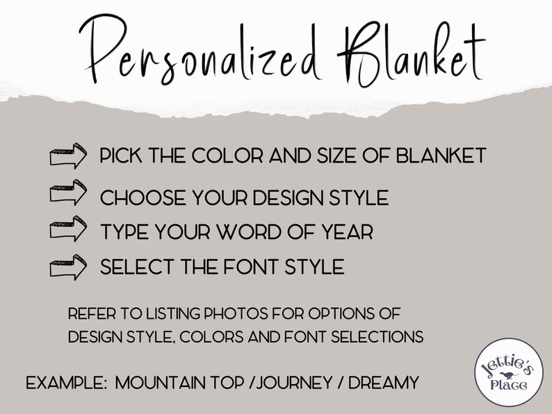 Personalized With Your Word of the Year Nautical Inspired Velveteen ...