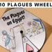 Bible Study 10 Plagues | Passover Bible Study Tool | Sunday School ...