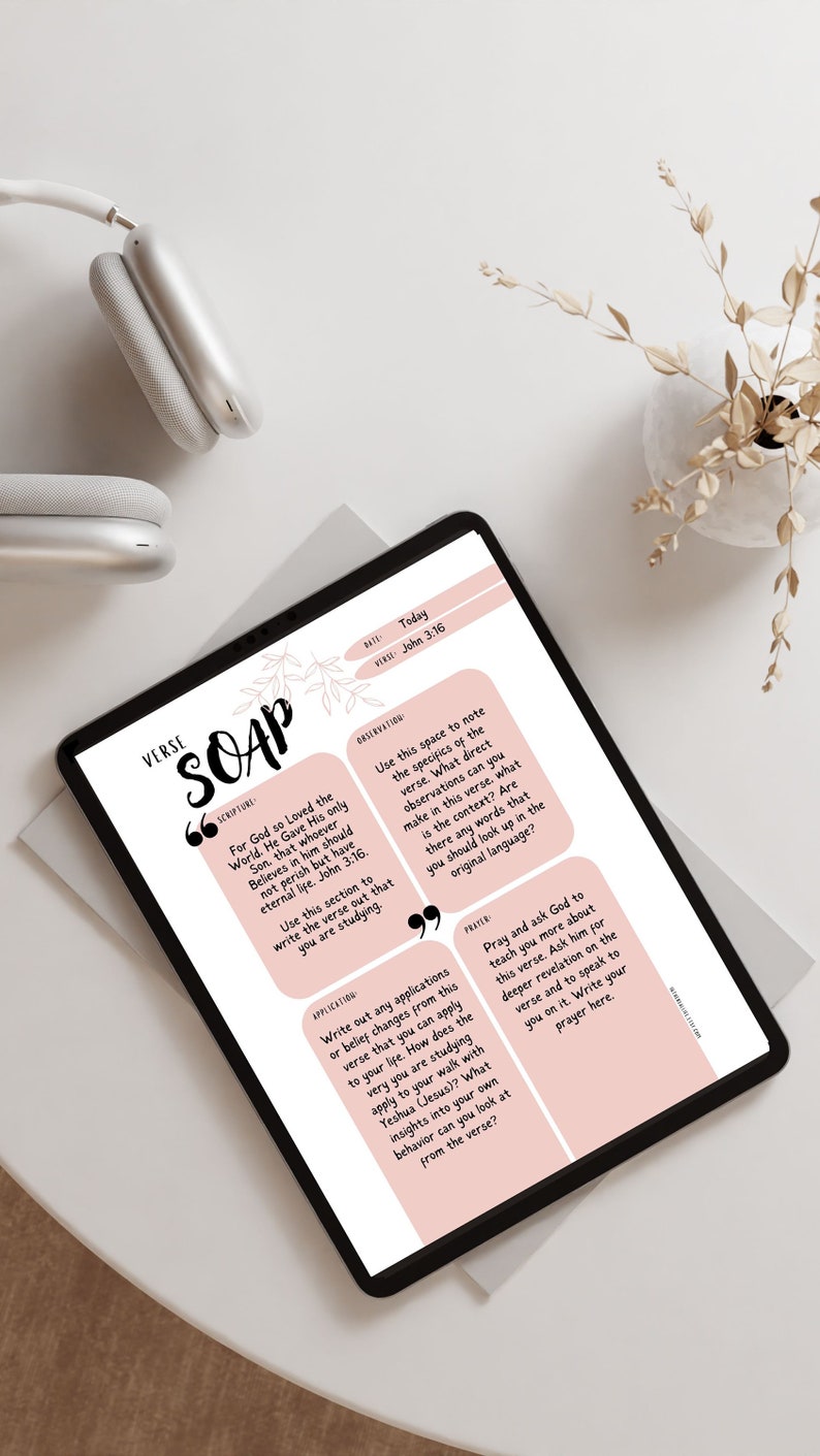 Bible Study Bundle | Bible Study Tool | Bible Journal | Faith ...