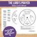 The Lord's Prayer Wheel | Bible Study Tool | Sunday School Activity ...