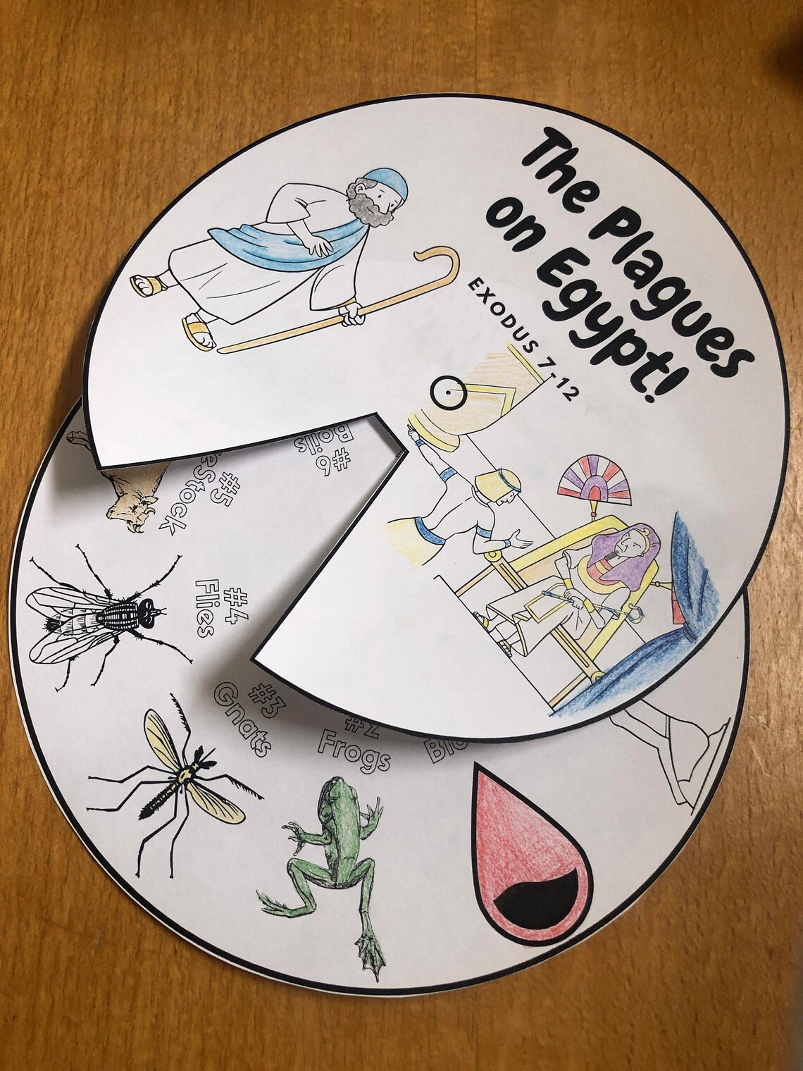 Bible Study 10 Plagues | Passover Bible Study Tool | Sunday School ...