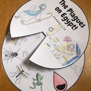 Bible Study 10 Plagues | Passover Bible Study Tool | Sunday School ...