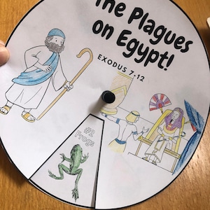 Bible Study 10 Plagues | Passover Bible Study Tool | Sunday School ...