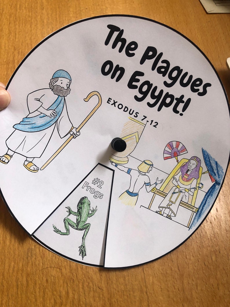 Bible Study 10 Plagues | Passover Bible Study Tool | Sunday School ...