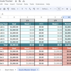 Money Goals Tracker Spreadsheet | Google Sheets | Debt Payoff ...