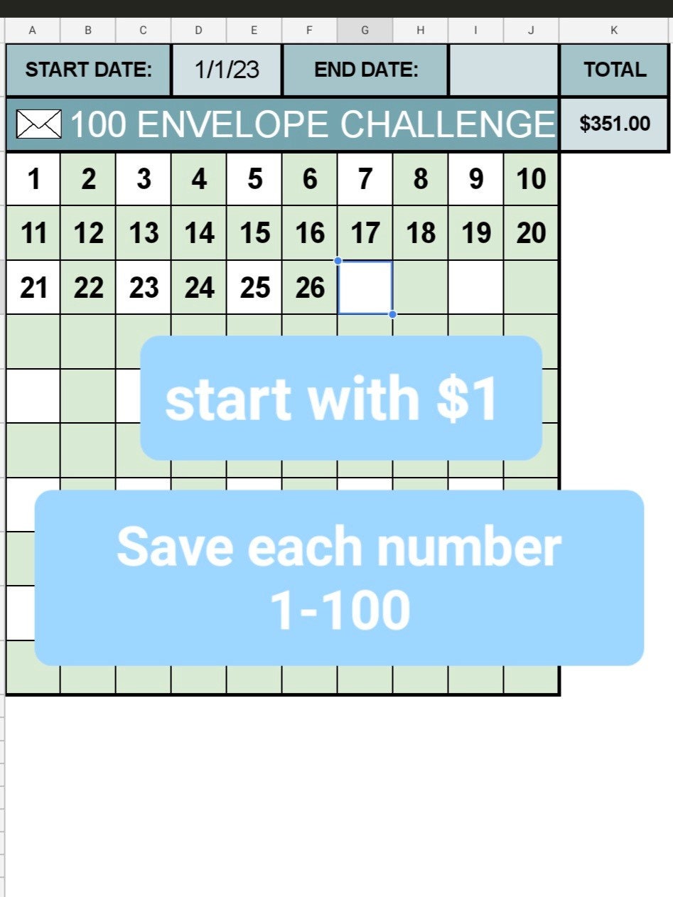 100 Envelope Challenge | DIGITAL SAVINGS CHALLENGE! Save the Numbers 1 ...