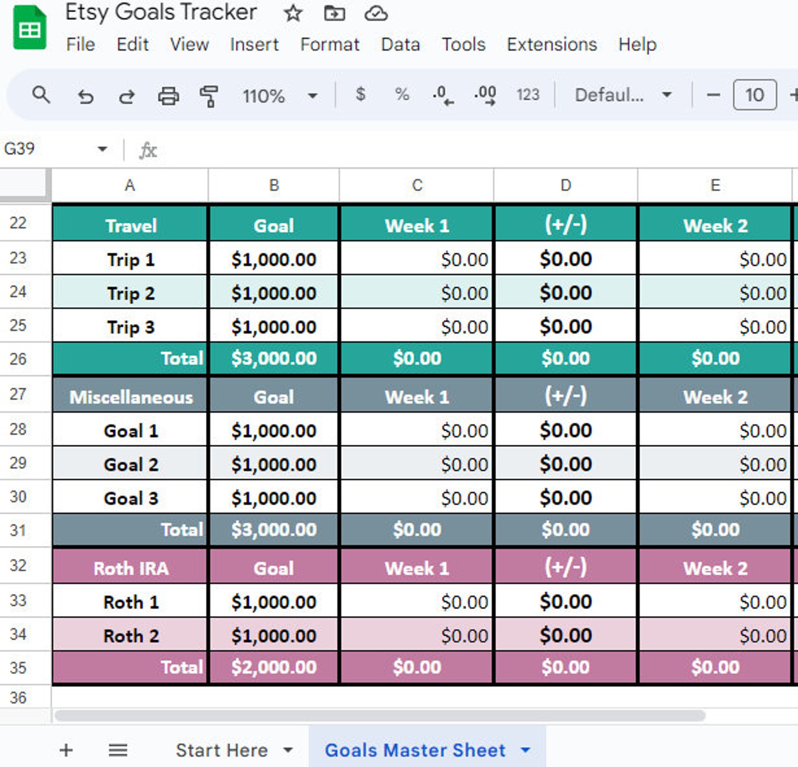 Money Goals Tracker Spreadsheet | Google Sheets | Debt Payoff ...