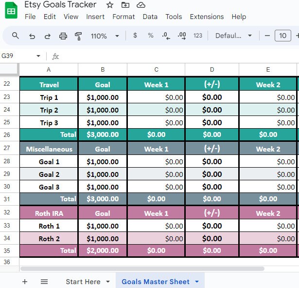 Money Goals Tracker Spreadsheet | Google Sheets | Debt Payoff ...