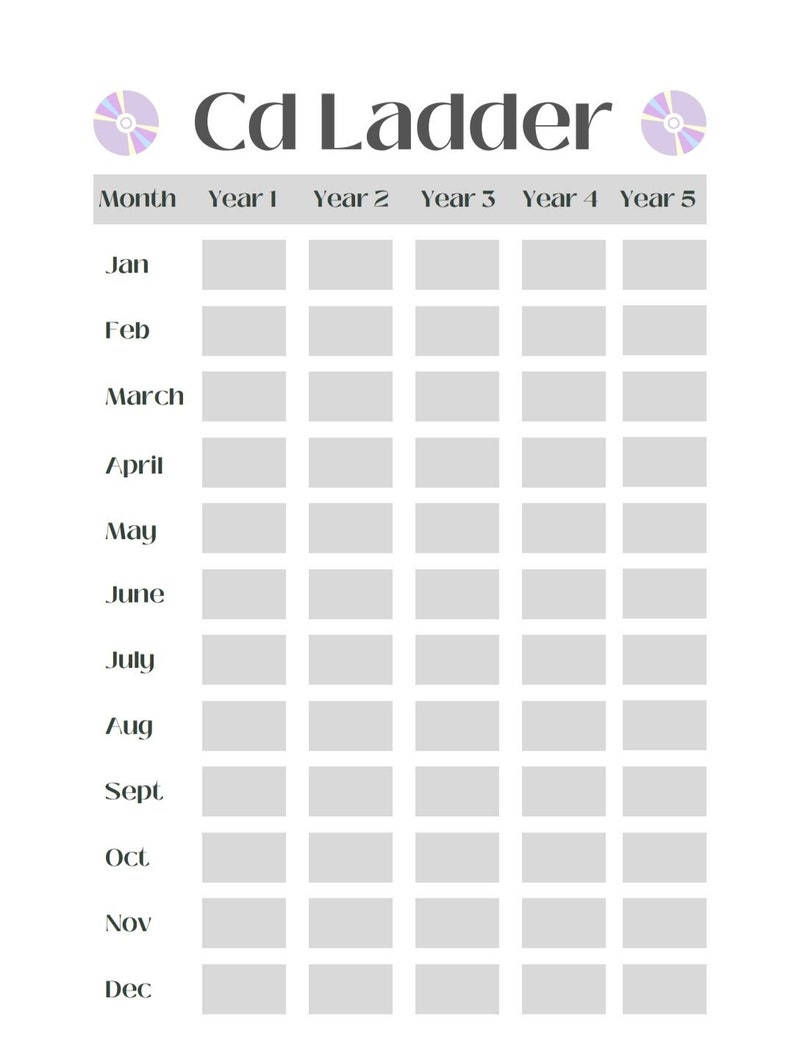 CD LADDER Annual Tracker - Etsy