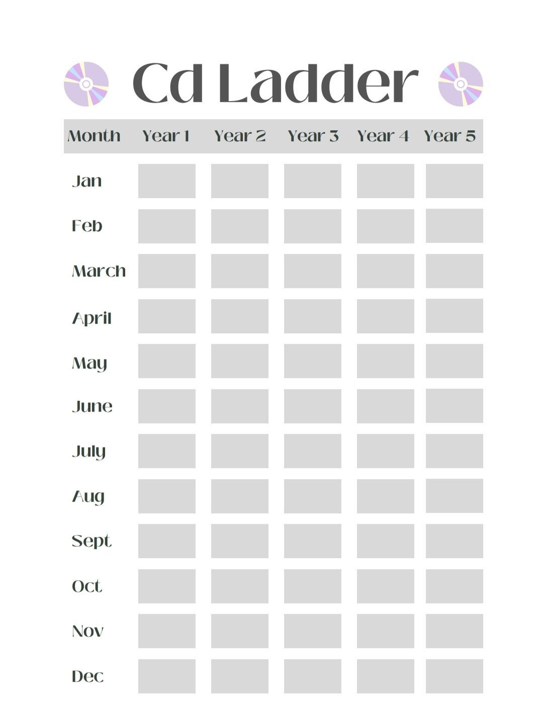 CD LADDER Annual Tracker - Etsy