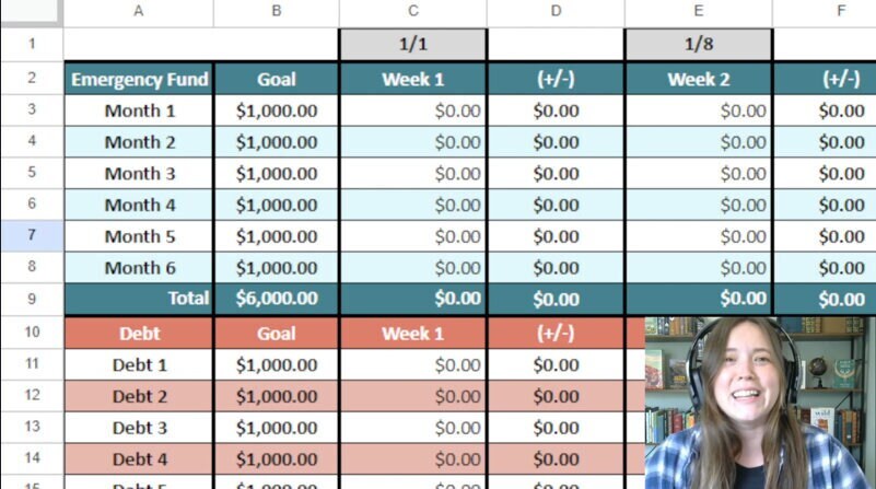 Money Goals Tracker Spreadsheet | Google Sheets | Debt Payoff ...