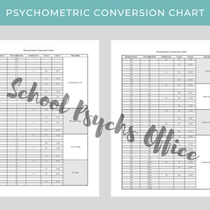 Psychometric Conversion Chart Greyscale | School Psychologist Forms - Etsy