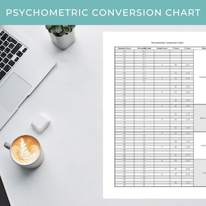 Psychometric Conversion Chart Greyscale | School Psychologist Forms - Etsy