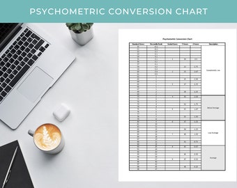Psychometric Conversion Chart Color | School Psychologist Forms - Etsy
