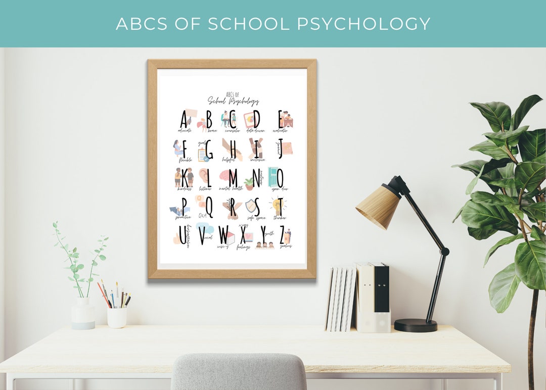 Abcs of School Psychology Poster - Etsy